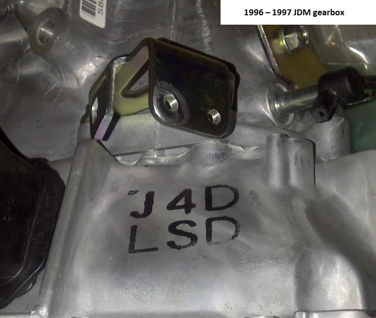 INFO GUIDE: 1996 - 2001 Honda Integra Type R DC2/DB8 (JDM) | Classic Register